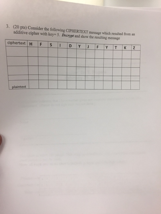 Solved 3. (20 pts) Consider the following CIPHERTEXT message | Chegg.com