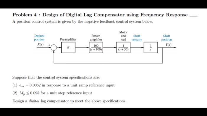 Problem 4 : Design of Digital Lag Compensator using | Chegg.com