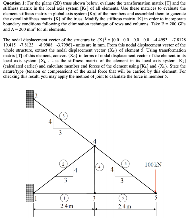 Solved Question 1: For the plane (2D) truss shown below, | Chegg.com