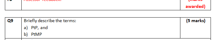 Solved awarded) \begin{tabular}{|l|l|c|} \hline Q9 & | Chegg.com