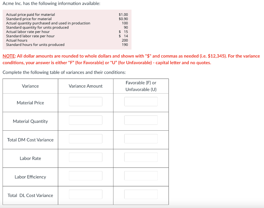 Solved Acme Inc. has the following information available: | Chegg.com
