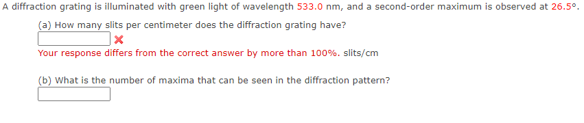 Solved A diffraction grating is illuminated with green light | Chegg.com