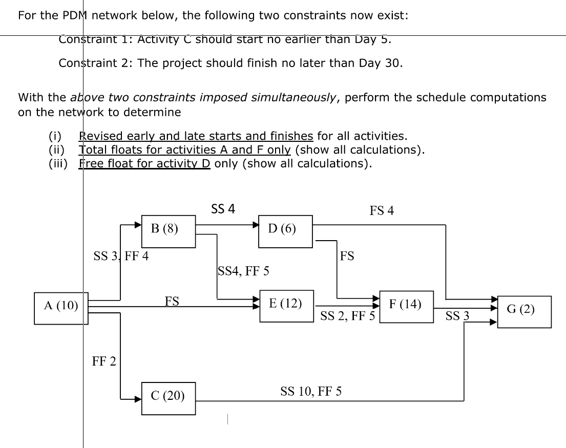 Solved For the PDM network below, the following two | Chegg.com