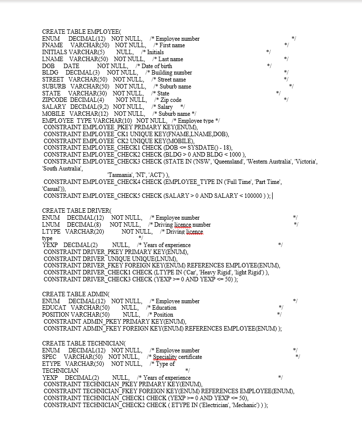 Solved Task (11 marks) Download a file solution1.sql and | Chegg.com