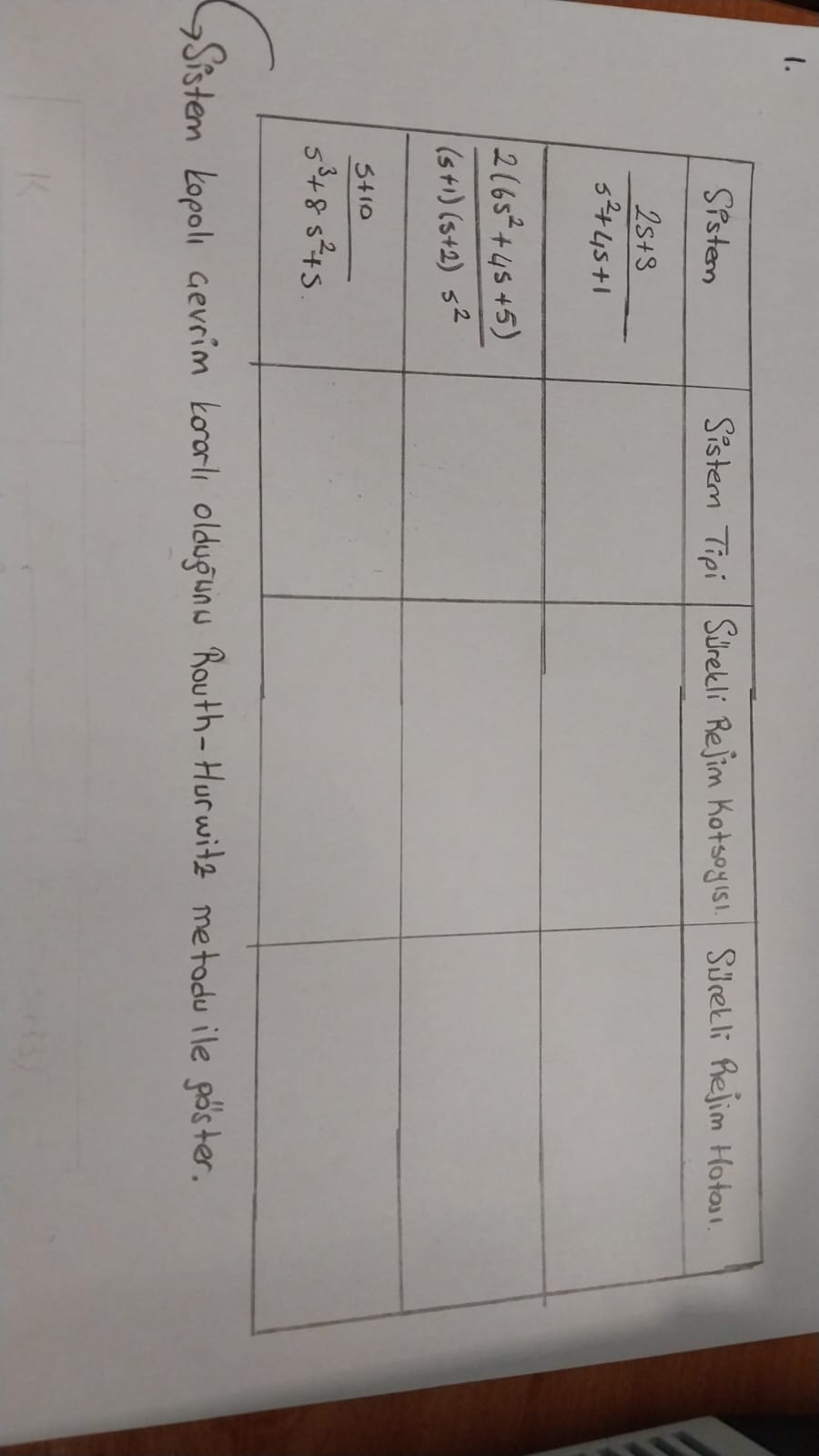 Solved Show that the system is ﻿closed-loop stable with the | Chegg.com