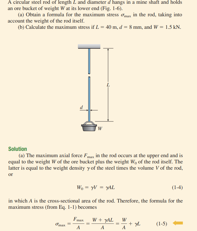 Solved This is example 1.1 from Mechanics of Materials by | Chegg.com