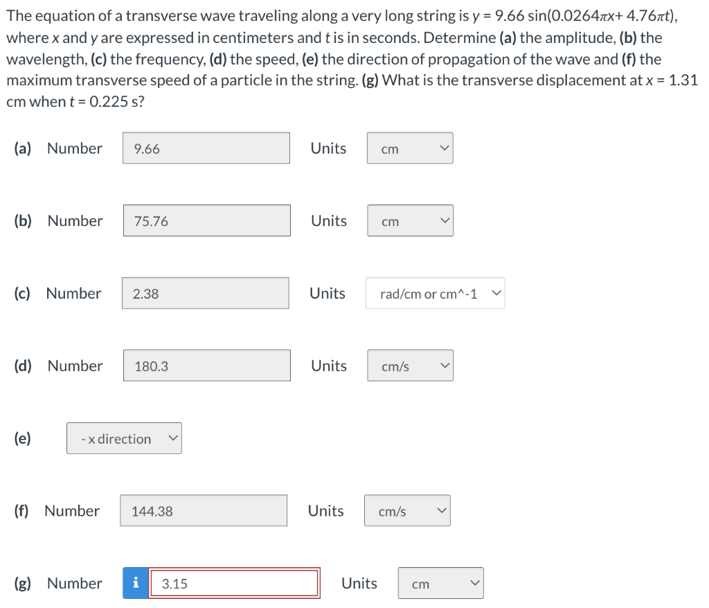 Solved The equation of a transverse wave traveling along a | Chegg.com