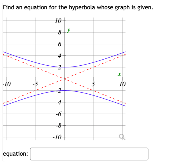 Solved Find an equation for the hyperbola whose graph is | Chegg.com