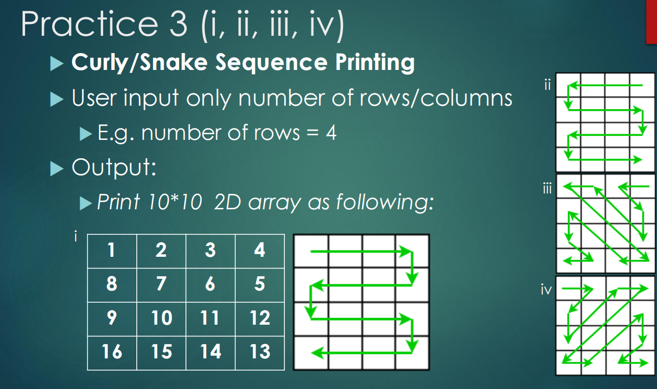 Solved ji Practice 3 (i, ii, iii, iv) Curly/Snake Sequence | Chegg.com
