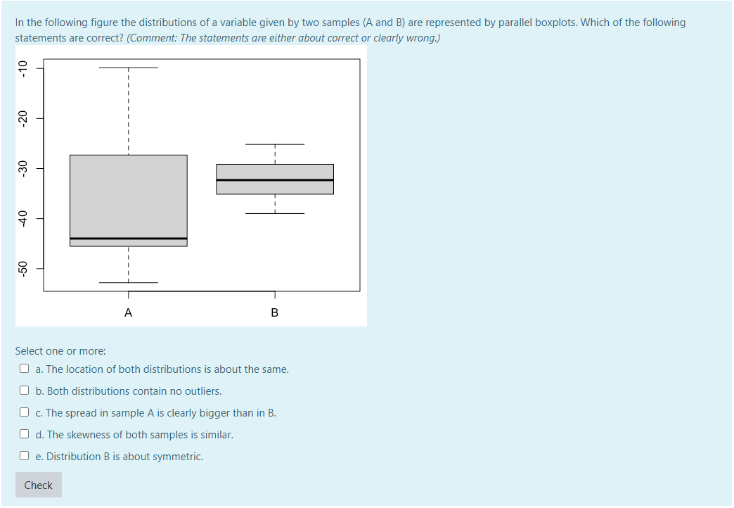 Solved In the following figure the distributions of a | Chegg.com