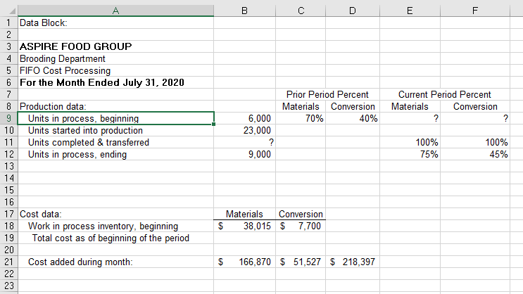 Part 1: Prepare a complete (including cost | Chegg.com