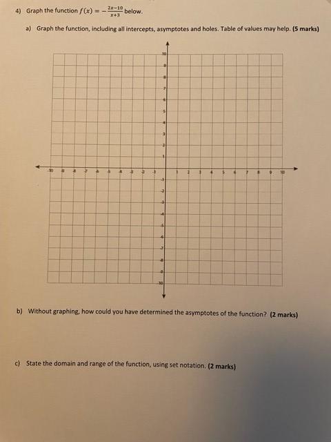 Solved 4) Graph the function f(x) - 28-10 below. a) Graph | Chegg.com