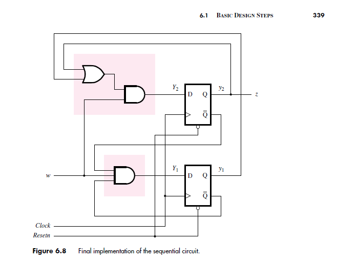 Solved Q 5) What is the maximum clock frequency for the | Chegg.com