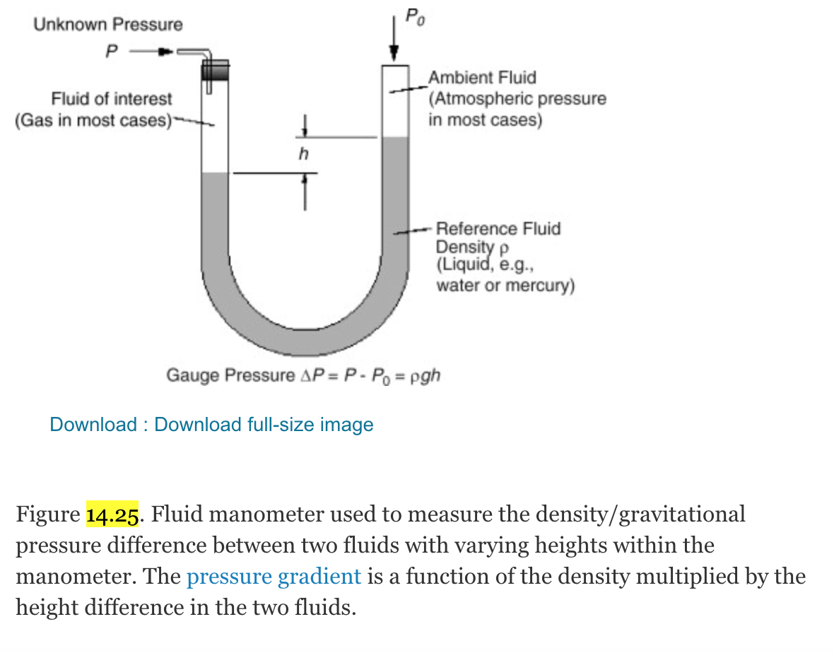 4. If the glomerular filtration rate (GFR) is 125 | Chegg.com