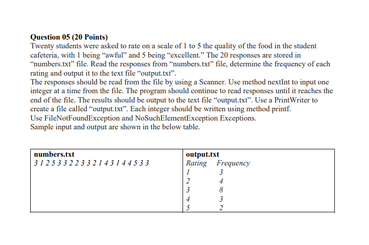 Solved Question 05 (20 Points) Twenty students were asked to | Chegg.com