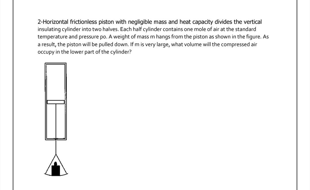 Solved 2-Horizontal frictionless piston with negligible mass | Chegg.com