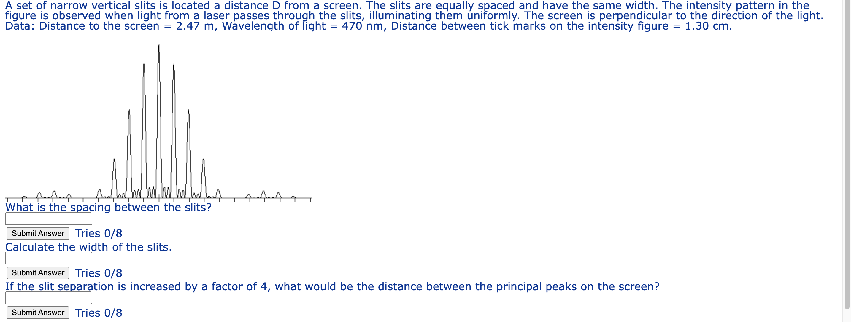 Solved A set of narrow vertical slits is located a distance | Chegg.com