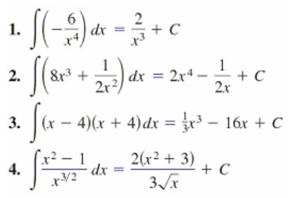Solved Verify the statement by showing that the derivative | Chegg.com