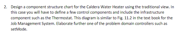 Solved SOFE 2720 Class Activity - Component Level Design | Chegg.com