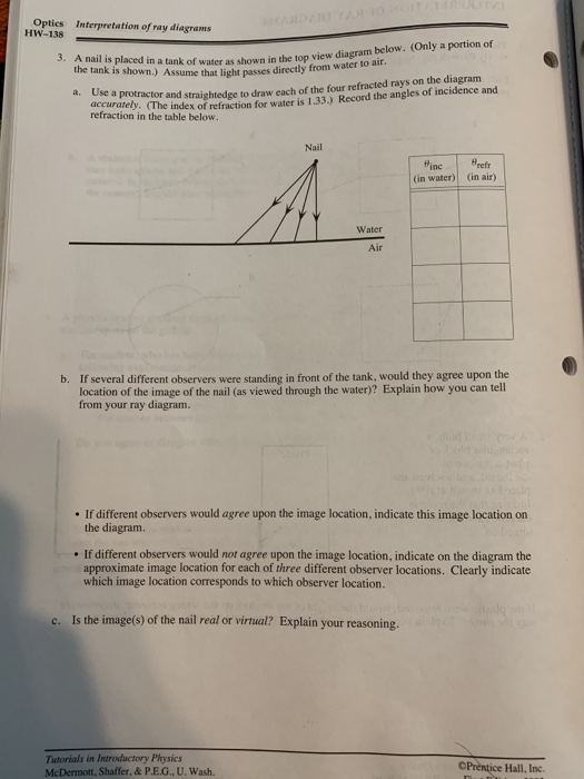 Where Do The Three Rays In A Ray Diagram Start - Wiring Site Resource