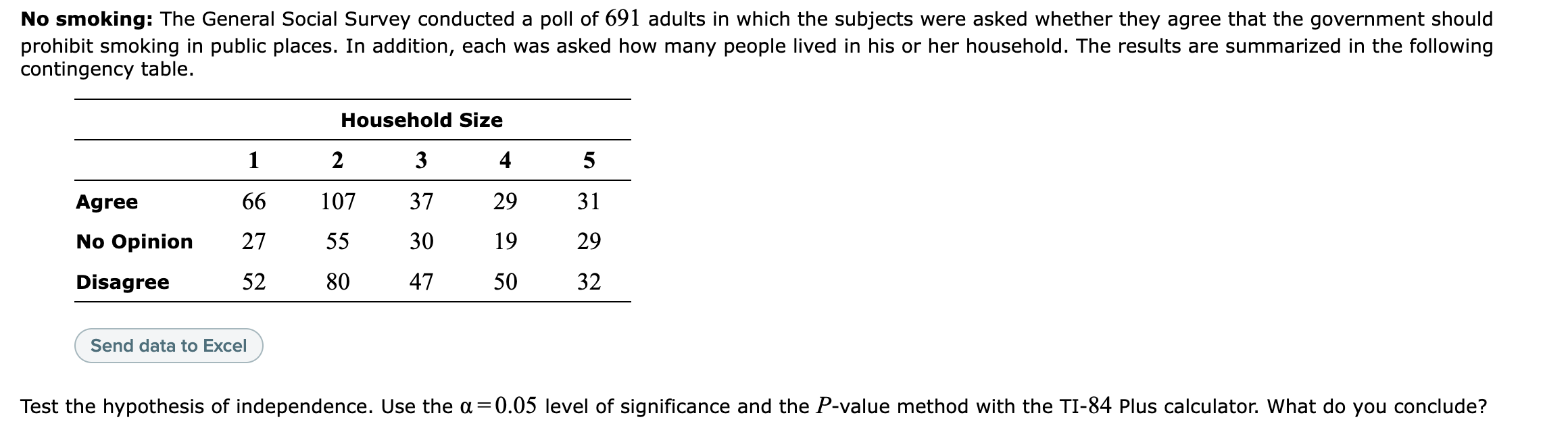 Solved No Smoking The General Social Survey Conducted A Chegg