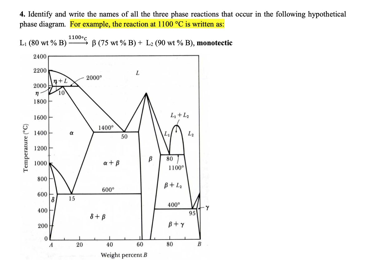 Solved 4. Identify and write the names of all the three | Chegg.com