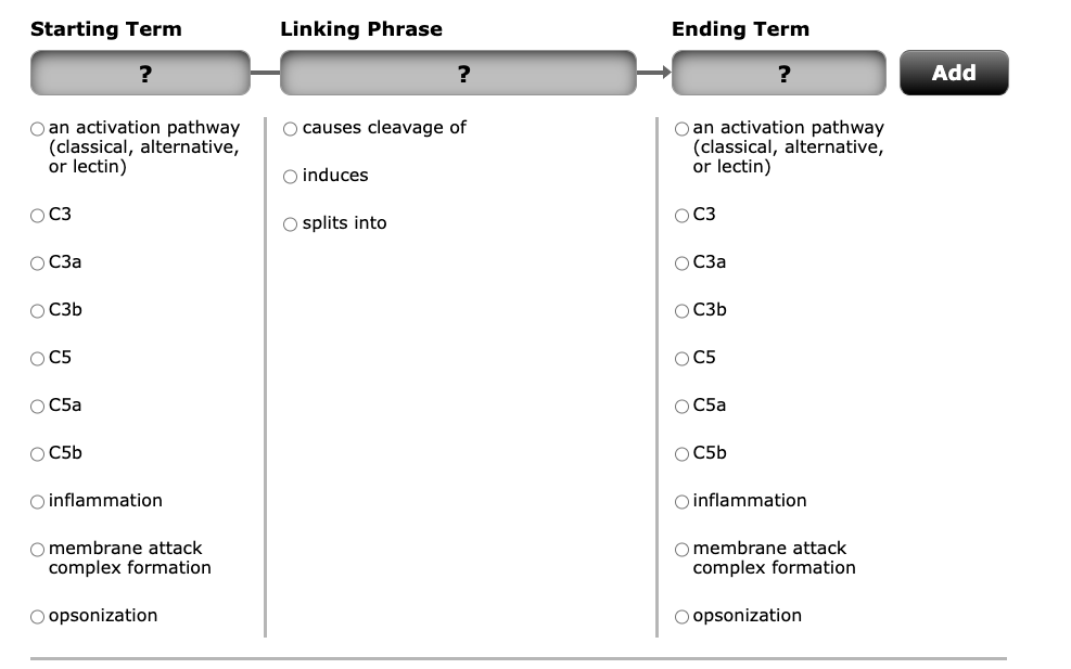 Solved an activation pathway (classical, alternative, or | Chegg.com