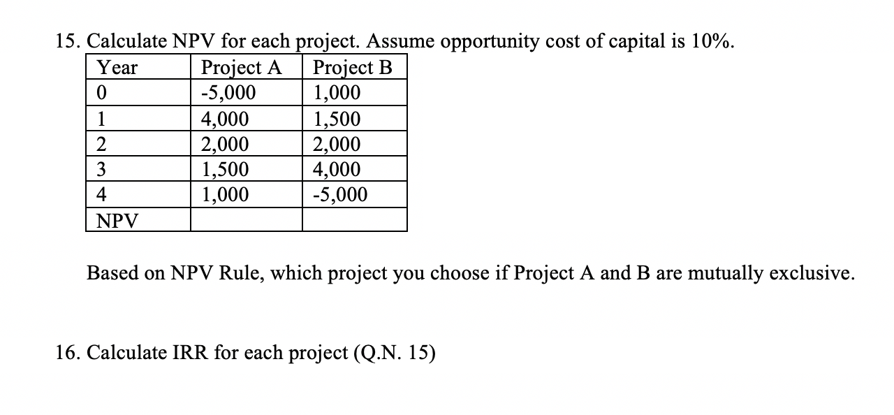 Solved 0 15. Calculate NPV for each project. Assume | Chegg.com