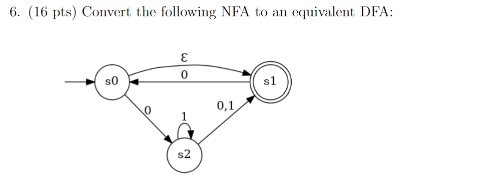 Solved (16 ﻿pts) ﻿Convert the following NFA to an equivalent | Chegg.com