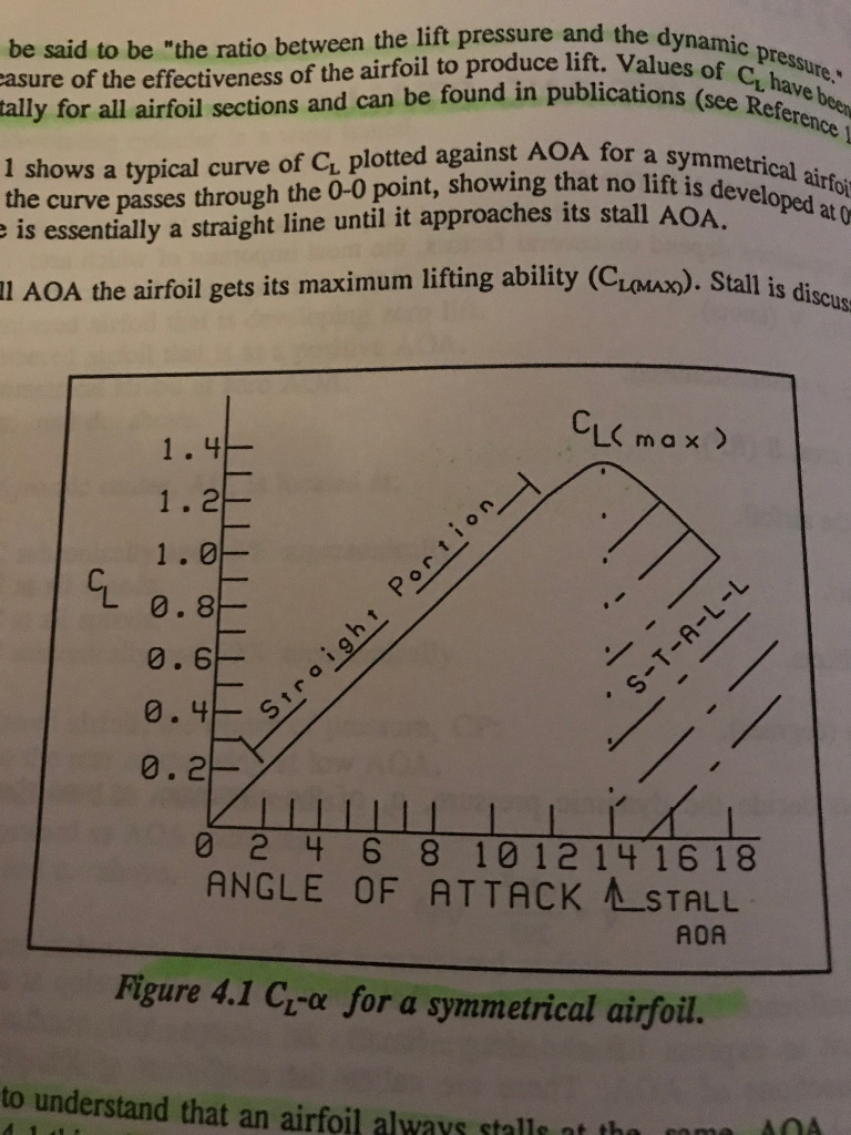Solved Calculate the stall speed for the following: An | Chegg.com