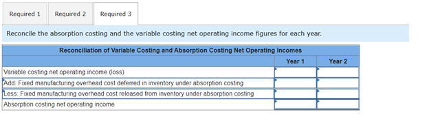 Solved Problem 4-19 (Algo) Variable Costing Income | Chegg.com