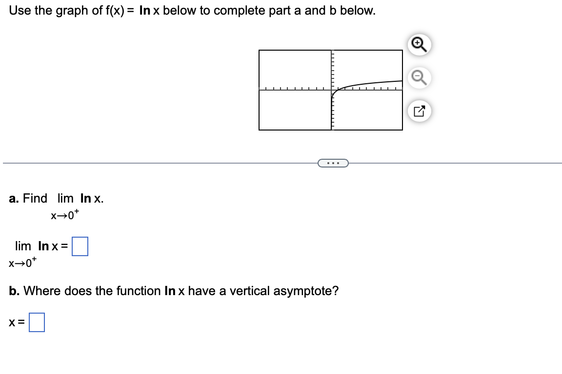 Solved Use the graph of f(x)=lnx below to complete part a | Chegg.com