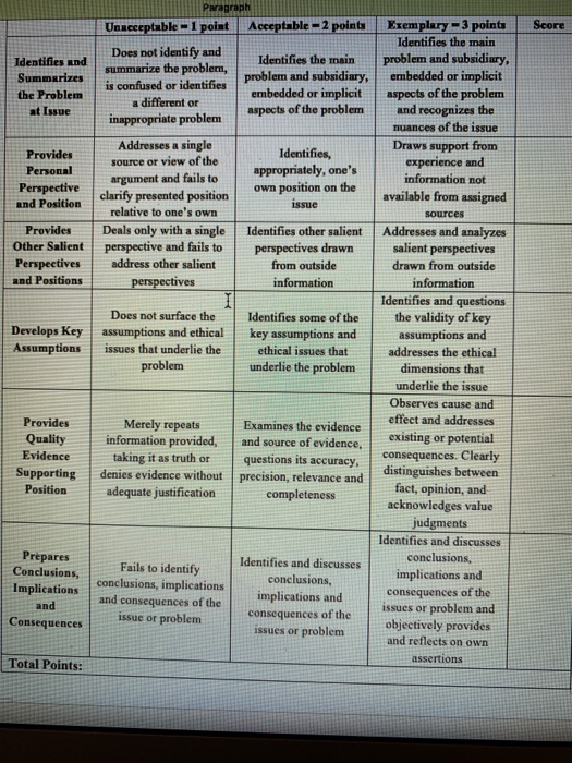 Solved The human life value is one method for estimating the | Chegg.com
