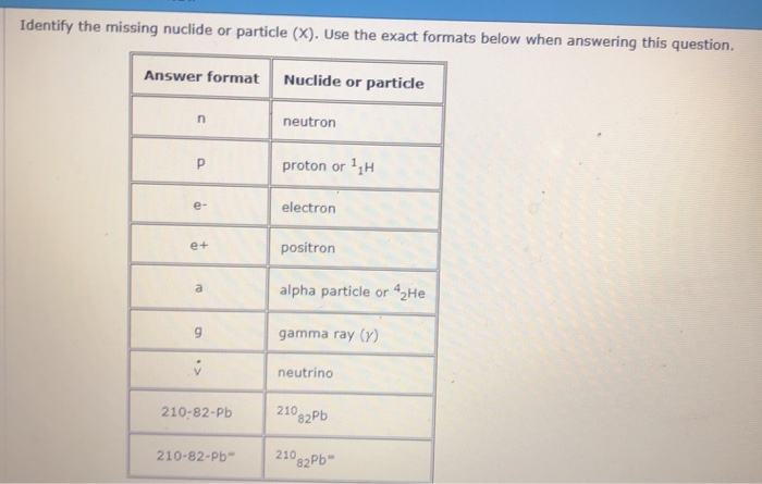 Solved Identify the missing nuclide or particle (x). Use the | Chegg.com