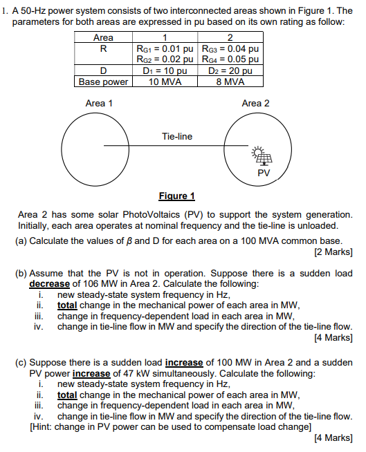 Solved A 50-Hz power system consists of two interconnected | Chegg.com