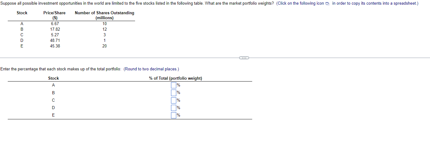 Solved Enter the percentage that each stock makes up of the | Chegg.com