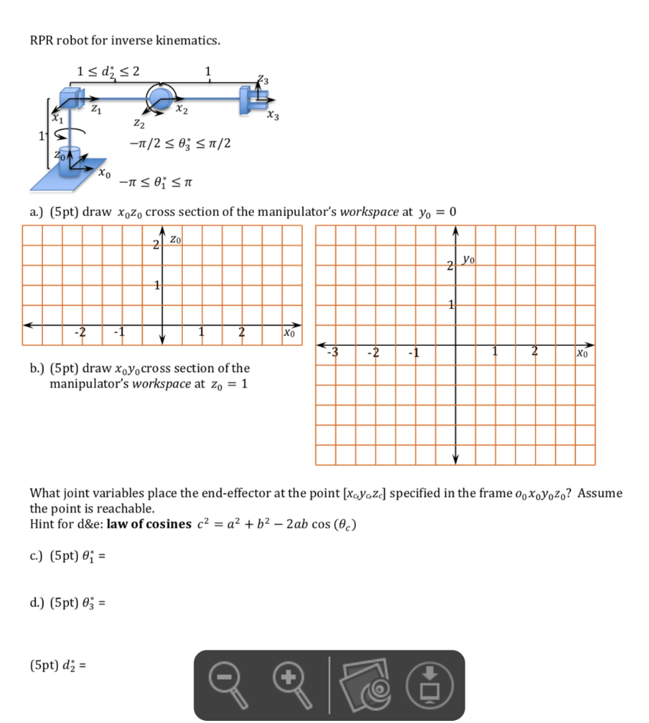 RPR robot for inverse kinematics 1s d2s2 1 Z1 Хз Z2 1 | Chegg.com