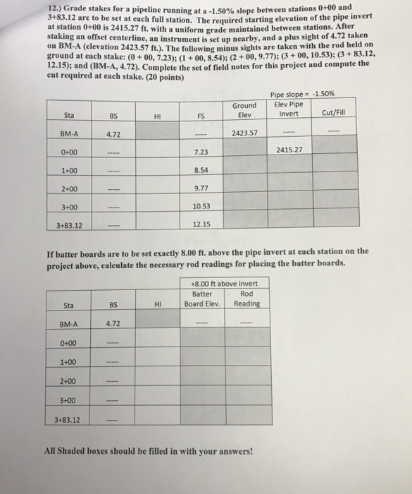 Solved Survey Question: Finish the tabulation and field | Chegg.com