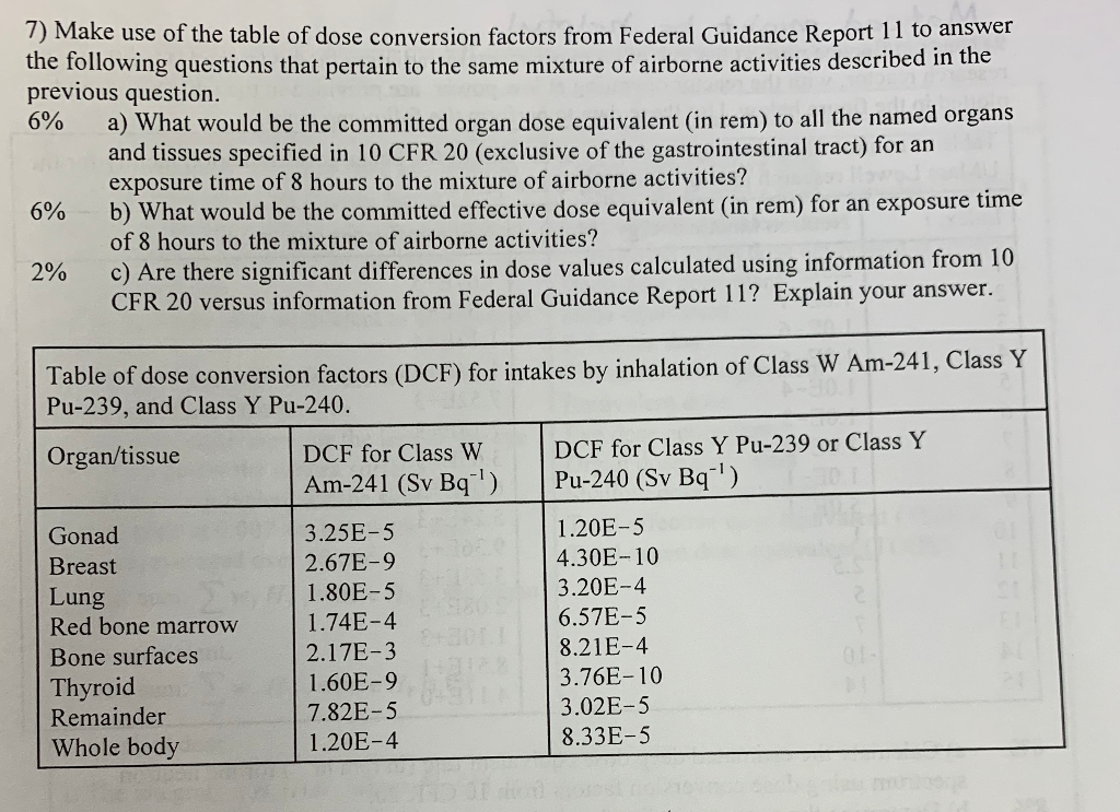 1) Make use of the table of dose conversion factors | Chegg.com