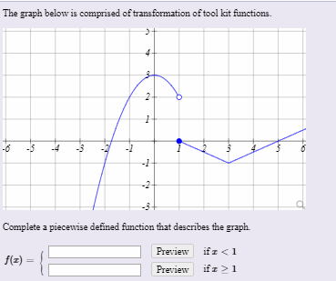 Solved The graph below is comprised of transformation of | Chegg.com