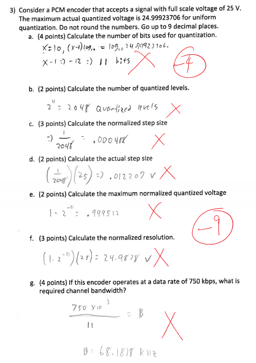 Solved 3) Consider a PCM encoder that accepts a signal with | Chegg.com