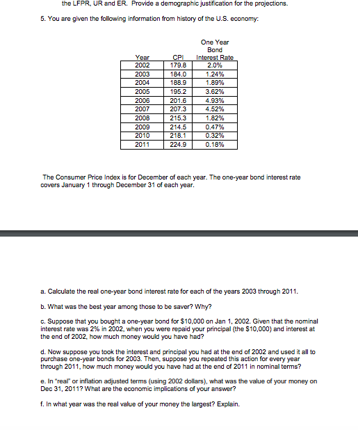 Solved the LFPR, UR and ER. Provide a demographic | Chegg.com