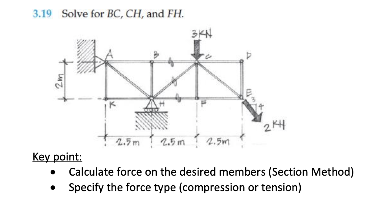 Solved 3.21 Solve for AB, BH, and HG. Use only one section | Chegg.com
