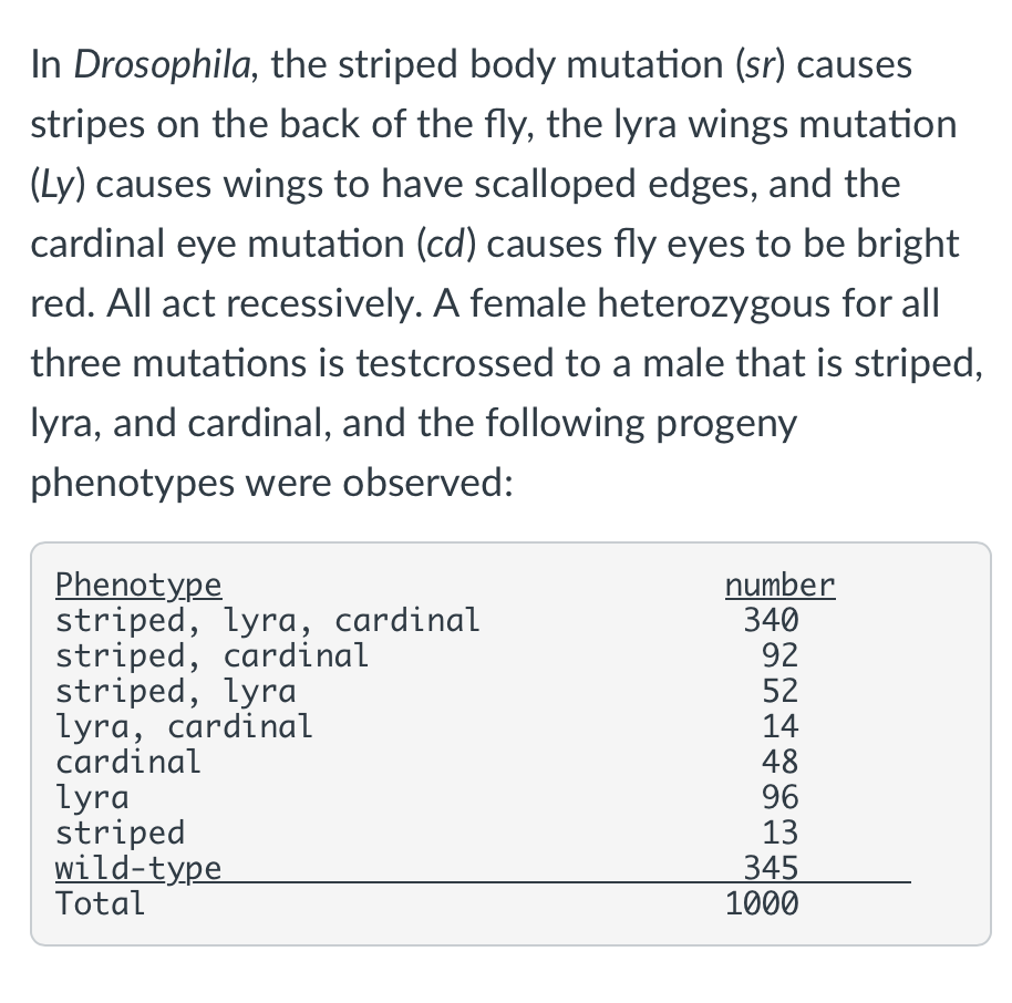 Solved In Drosophila, the striped body mutation (sr) | Chegg.com