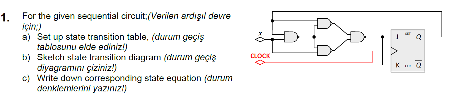 Solved 1. SET J а For the given sequential circuit;(Verilen | Chegg.com