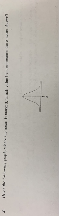 Solved Given the following graph, where the mean is marked, | Chegg.com