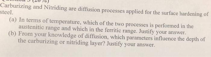 Solved Carburizing and Nitriding are diffusion processes | Chegg.com