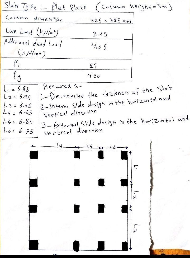 Solved Slab Type :- flat Plate (column height=3m) Column | Chegg.com