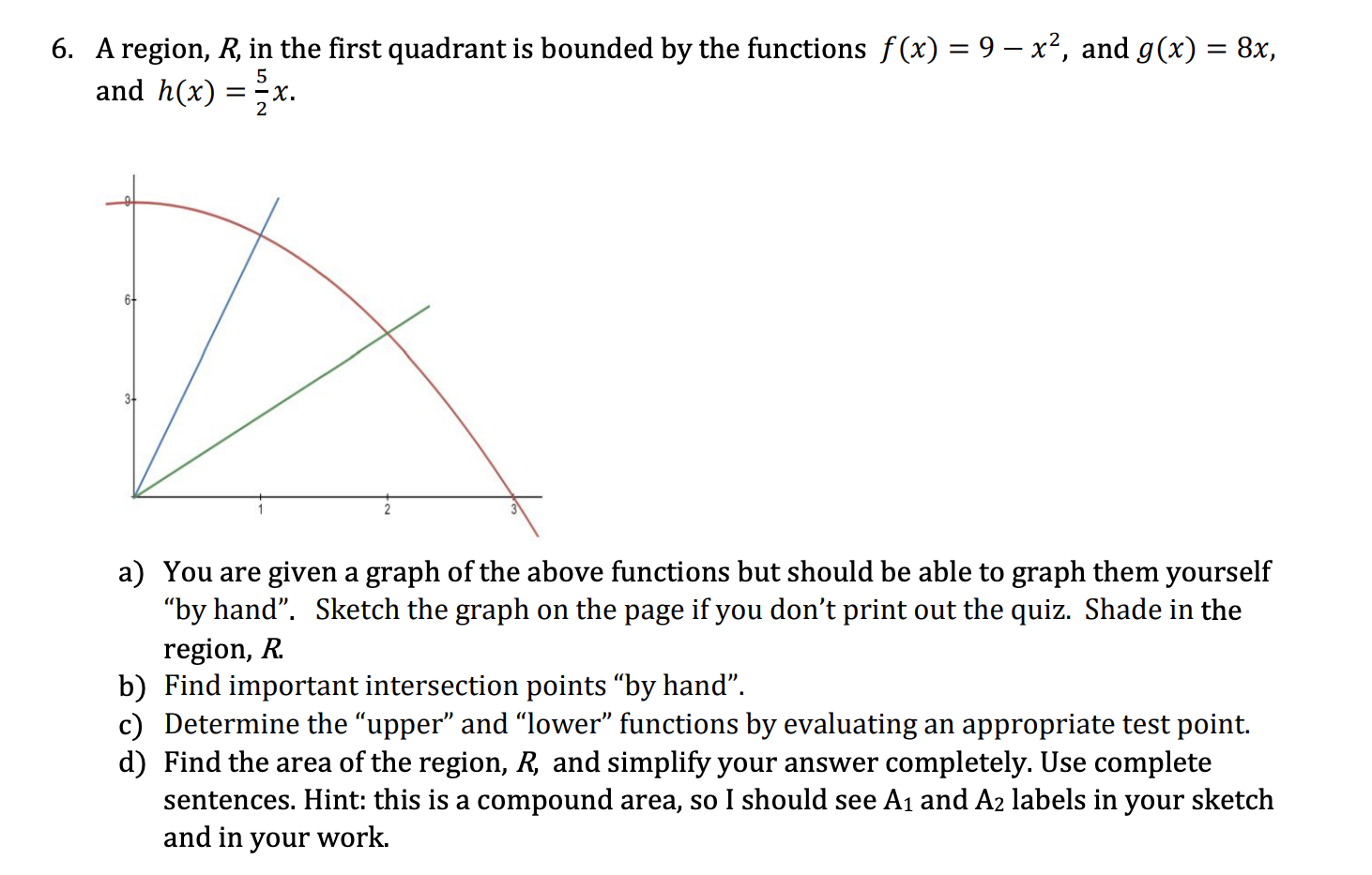 Solved 6. A region, R, in the first quadrant is bounded by | Chegg.com