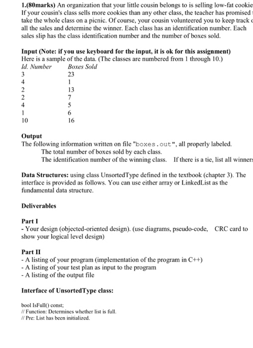 Solved 1.(80marks) An organization that your little cousin | Chegg.com